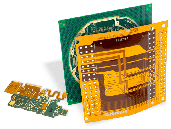 Eltek Ltd. | PCB (Nasdaq: ELTK)